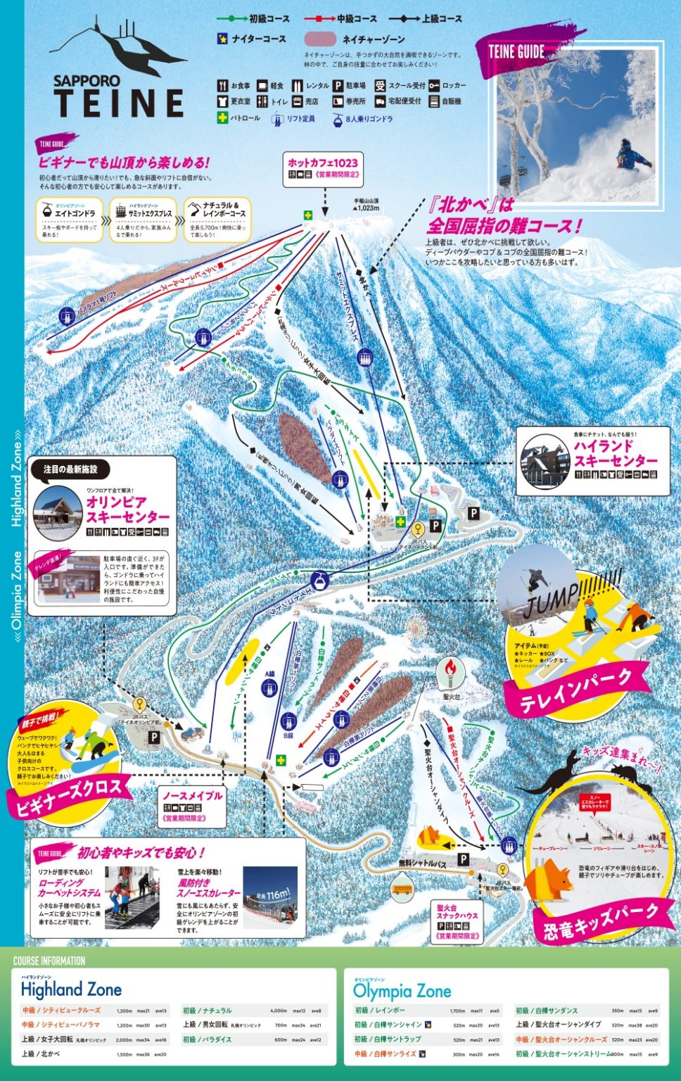 Sapporo Teine | Ski Resort, Recommended Course Guide | Weather Forecast ...