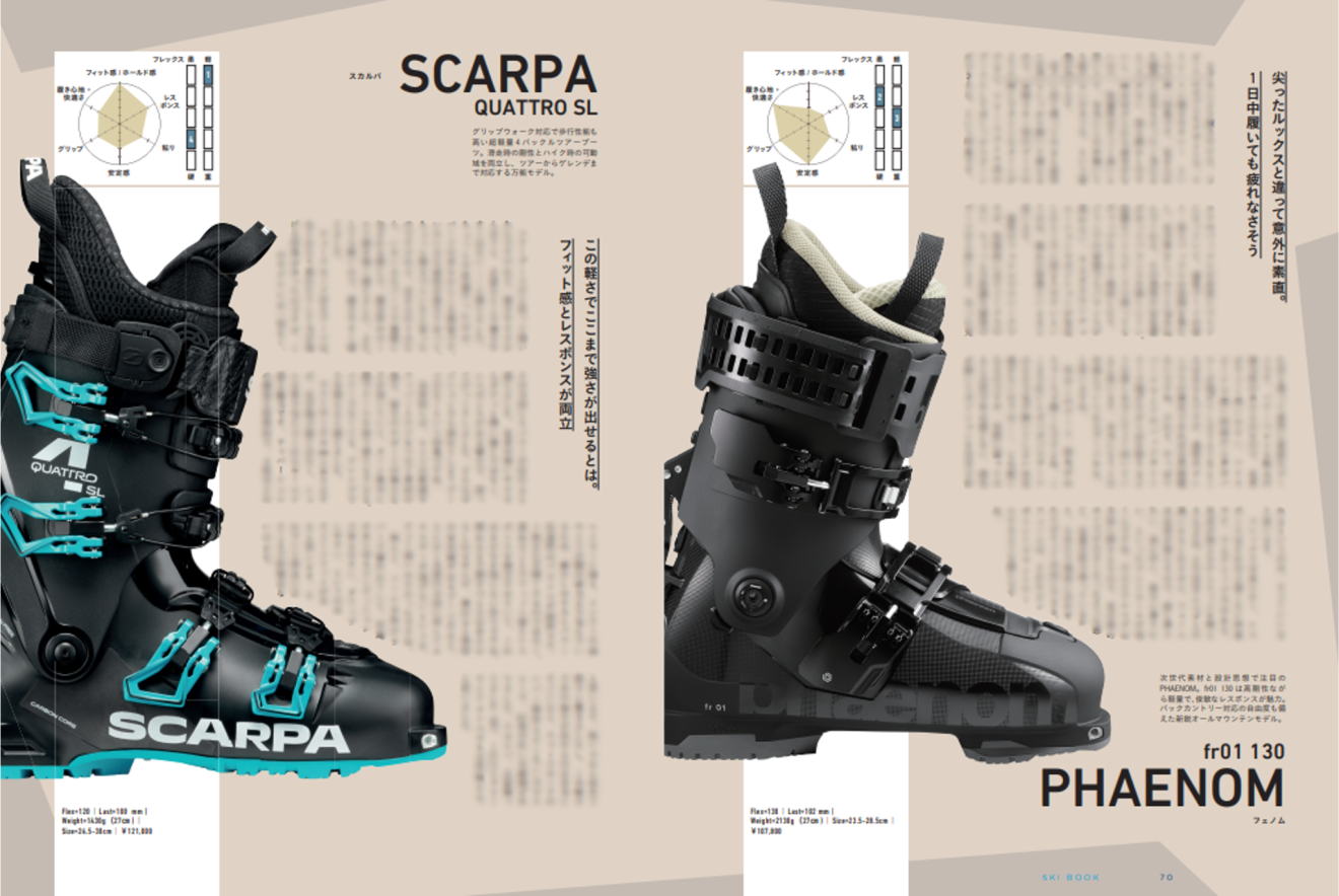 K2 "Cortex Zonal 140 BOA®" Professionals er ægte gennemgang af de ...